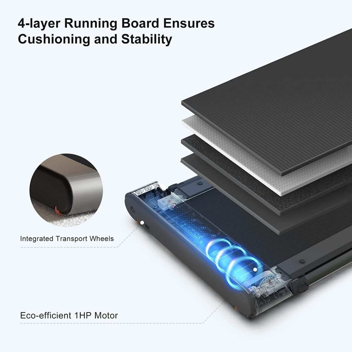 WalkingPad R1 Pro Folding Treadmill Review: A good “on a budget” buy ...