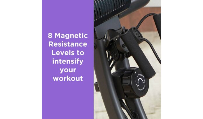 Slim Cycle Review: Under £250, but will it give you a good workout ...